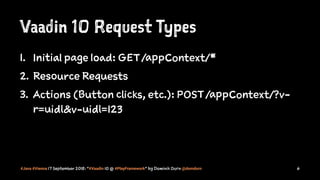 Vaadin 10 on PlayFramework | PPT