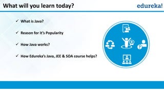 Java and SOA for beginners | PPT