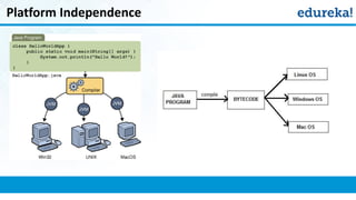 Java and SOA for beginners | PPTX