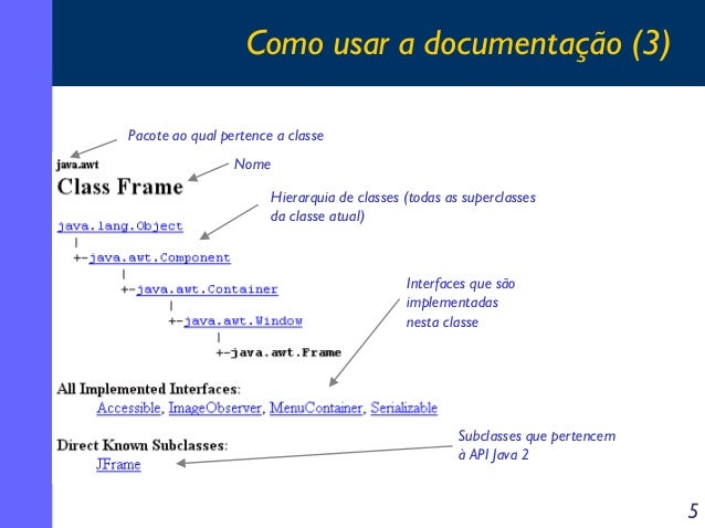 Como usar a documentação da API Java 2