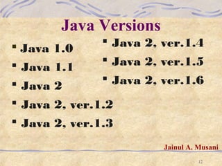 Core Java Part-1 | PPT | Programming Languages | Computing
