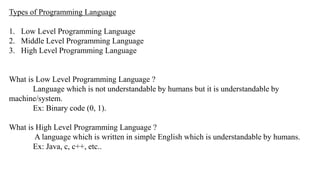 Java (1).ppt seminar topics engineering | PPT