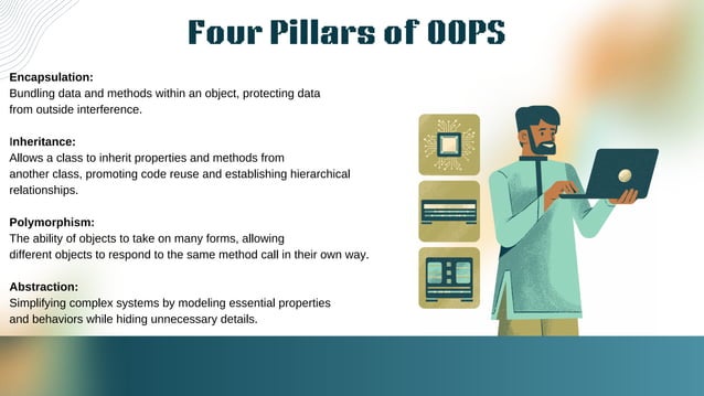 Unlock Java Interview Success: OOP Concepts Every Candidate Must Know | PDF