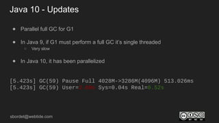 Java 10 - Updates | ODP