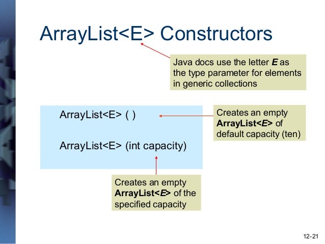 Java10 Collections and Information