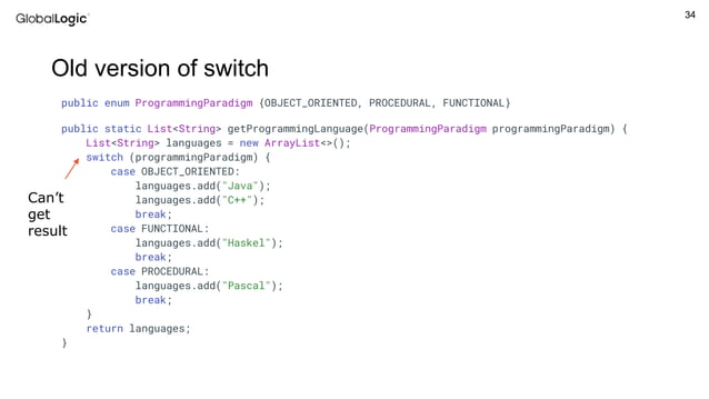 Pattern Matching in Java 14 | PPT