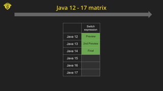 Java17_language_features.pdf