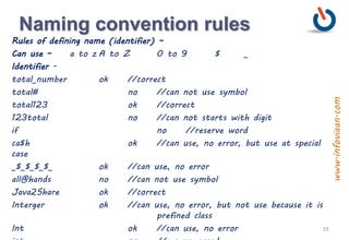 Variables and Data Types | PPTX