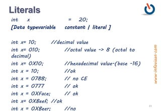 Variables and Data Types | PPTX