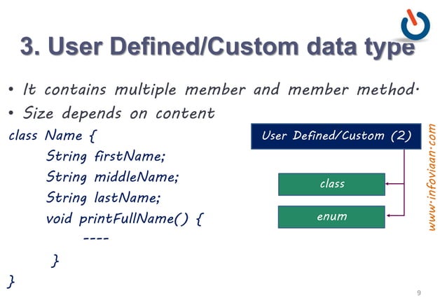 Variables And Data Types Ppt