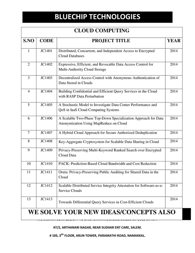 Final year 2014 ieee titles | PDF | Databases | Computer Software and Applications