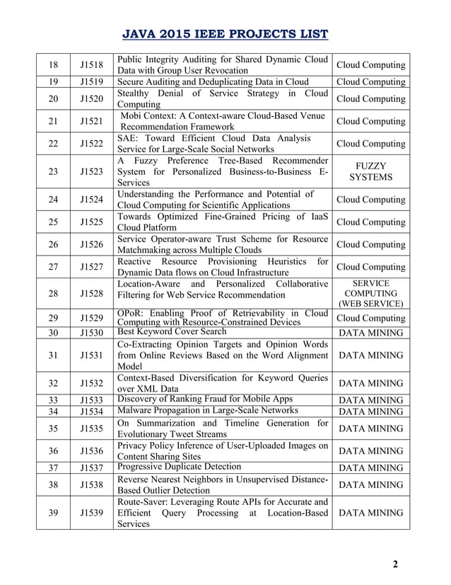 Java 2015 project list | PDF | Cloud Computing | Internet