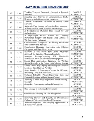 Java 2015 project list | PDF | Cloud Computing | Internet