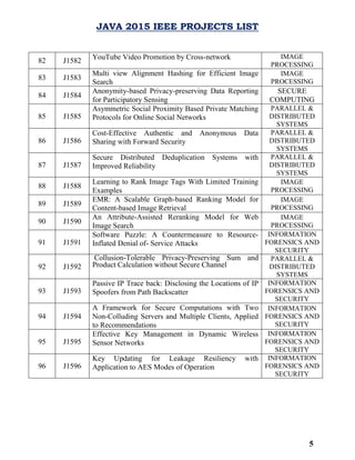 Java 2015 project list | PDF | Cloud Computing | Internet