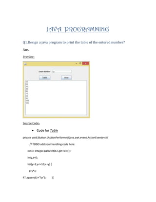 informatics practices practical file | PDF