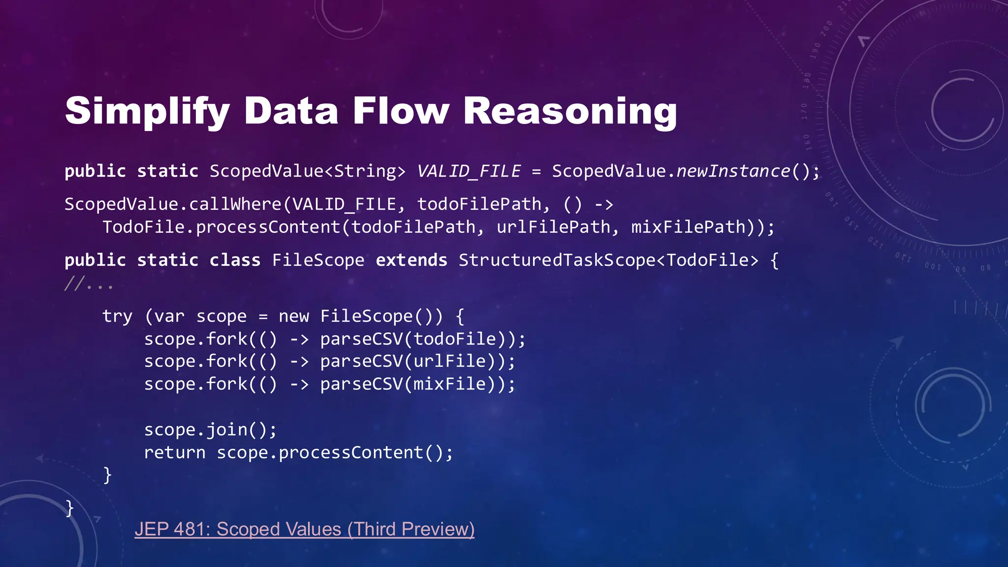 Java 23 and Beyond - A Roadmap Of Innovations | PDF