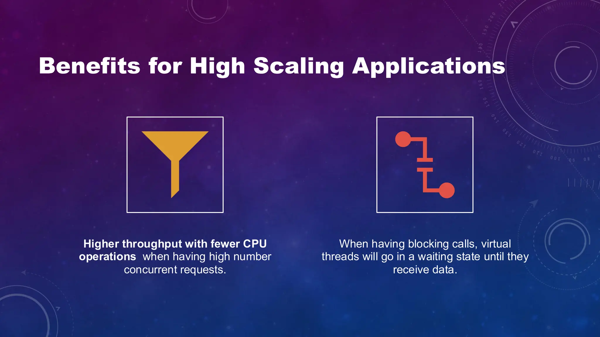 Java 23 and Beyond - A Roadmap Of Innovations | PDF