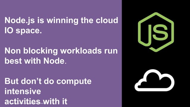 (java2days) Is the Future of Java Cloudy? | PPT