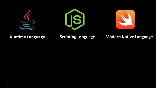 (java2days) Is the Future of Java Cloudy? | PPT