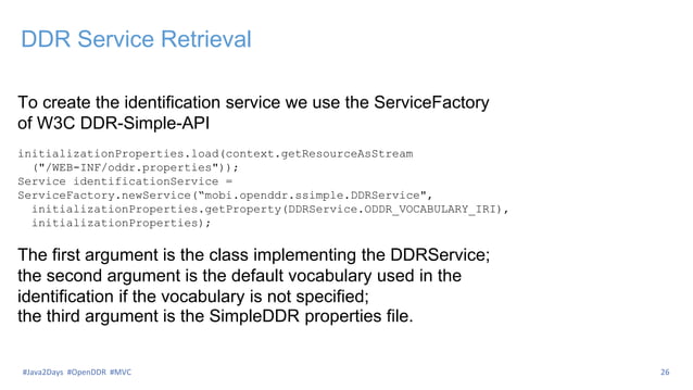 OpenDDR and Jakarta MVC - Java2Days 2020 Virtual | PPT