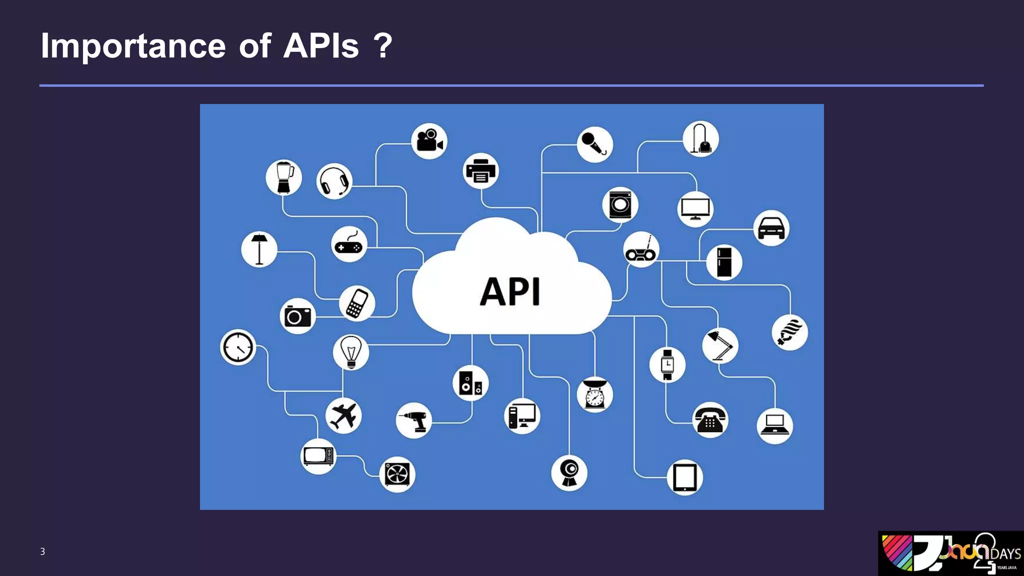 Practical Application Of Api First In Microservices Development Pptx Web Development Internet