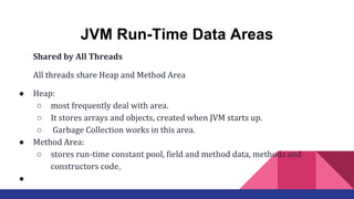 Java Memory Descreption | PDF