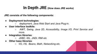 Java Memory Descreption | PDF