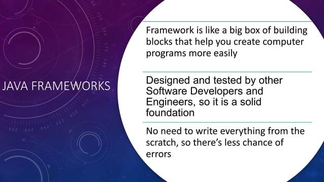 Microservices Architecture and Java Frameworks | PPTX