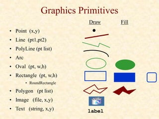 Java4-Graphics.ppt
