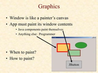 Java4-Graphics.ppt