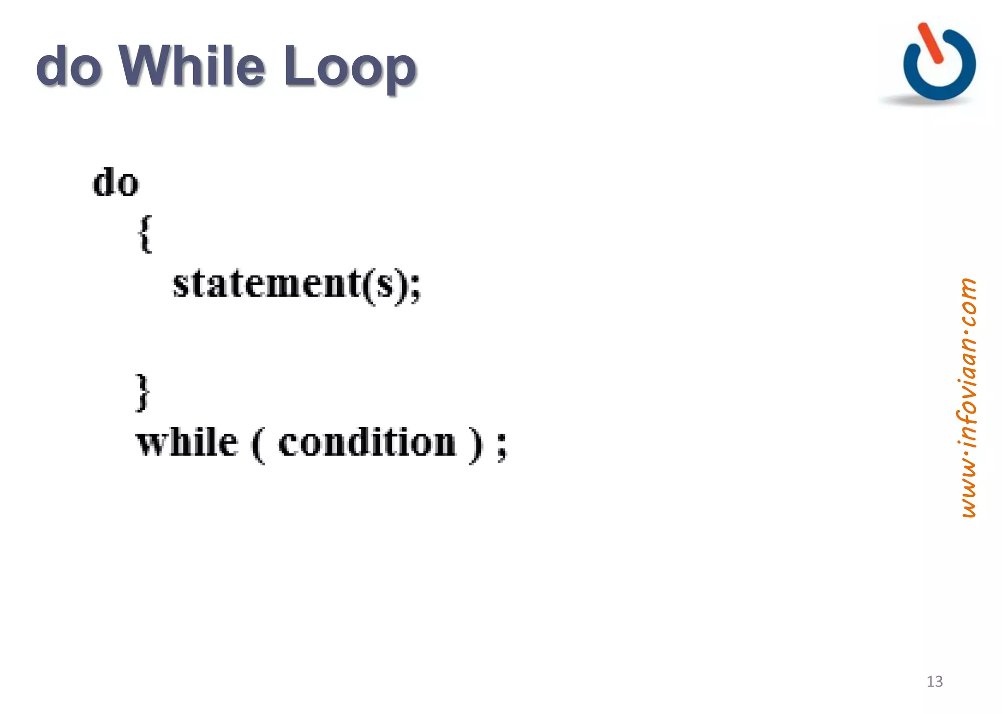 Java Language fundamental | PPT