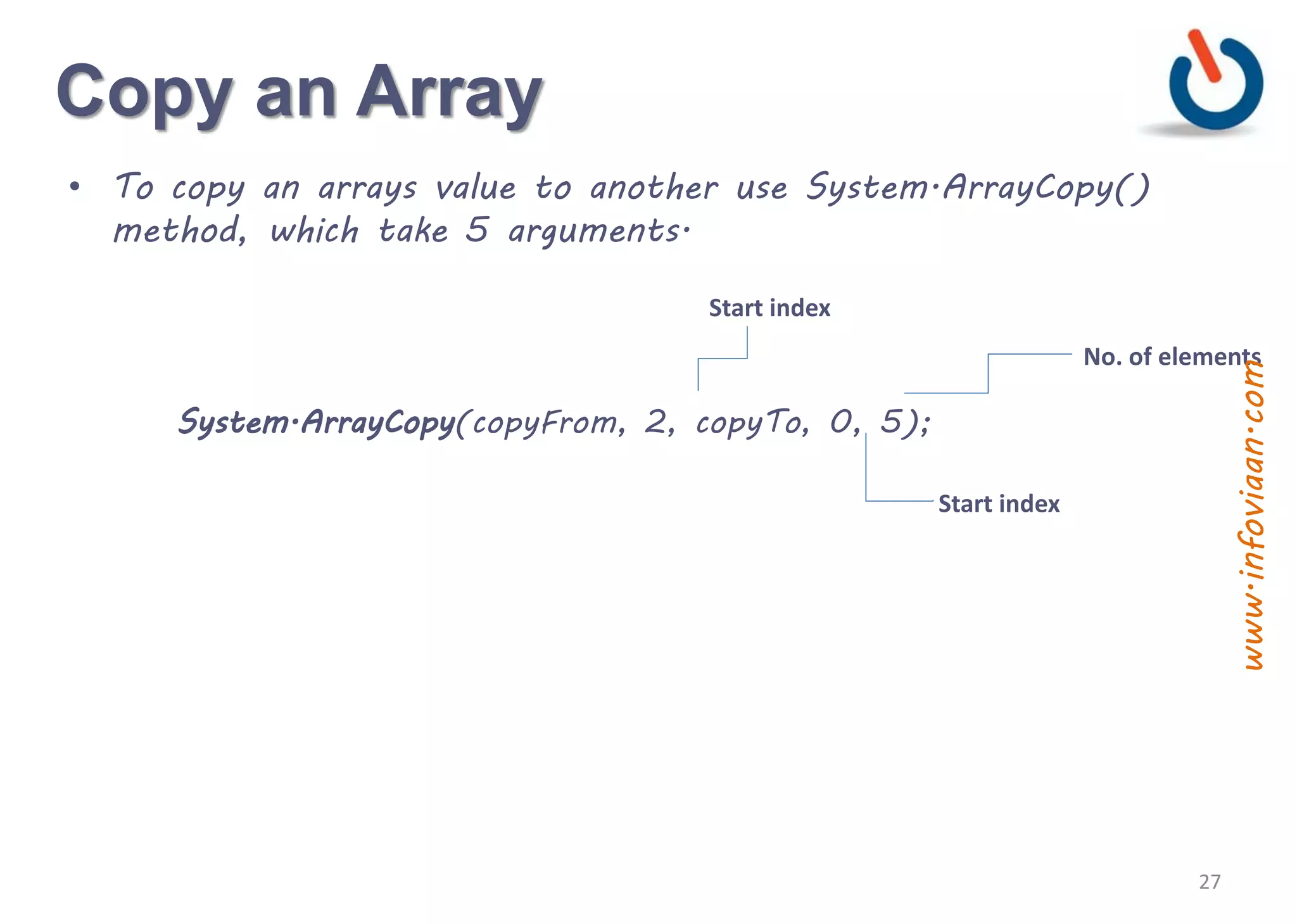 Java Language fundamental | PPT
