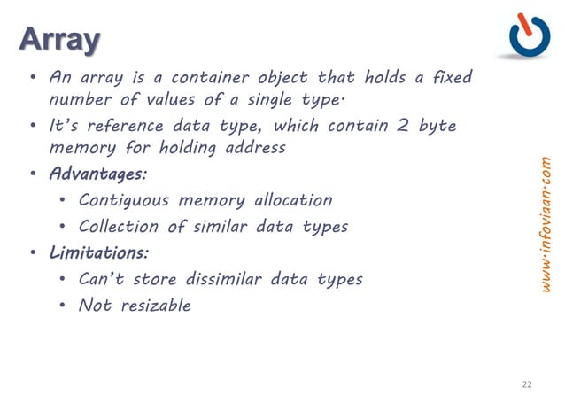 Java Language fundamental | PPT