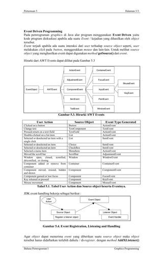 Java5 Pdf