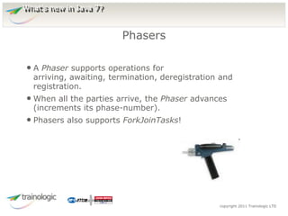 Java 7 - What's New? | PPT