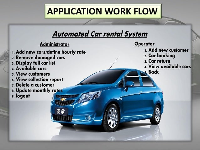 Automated Car Rental System
