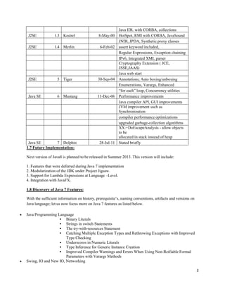 Java 7 Dolphin manjula kollipara | DOCX | Web Development | Internet