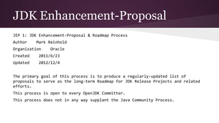 Java 8 Overview | PPT