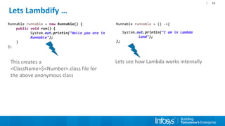 Eclipse Day India 2015 - Java 8 Overview | PPT
