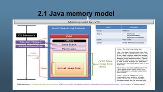 Java 8 new features | PPT