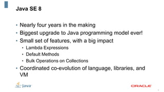 Introducing Java 8 | PPT