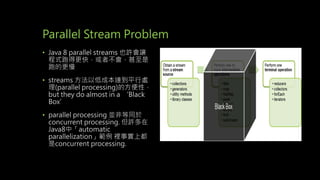 Java 8 parallel stream | PPT