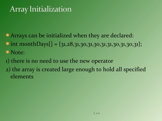 Java Notes | PPT
