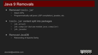 Java 9 - Part1: New Features (Not Jigsaw Modules) | ODP