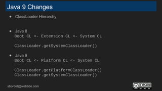 Java 9 - Part1: New Features (Not Jigsaw Modules) | ODP
