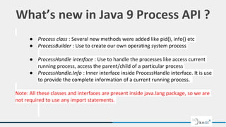 Java9 - Part II | PPTX | Operating Systems | Computer Software and Applications