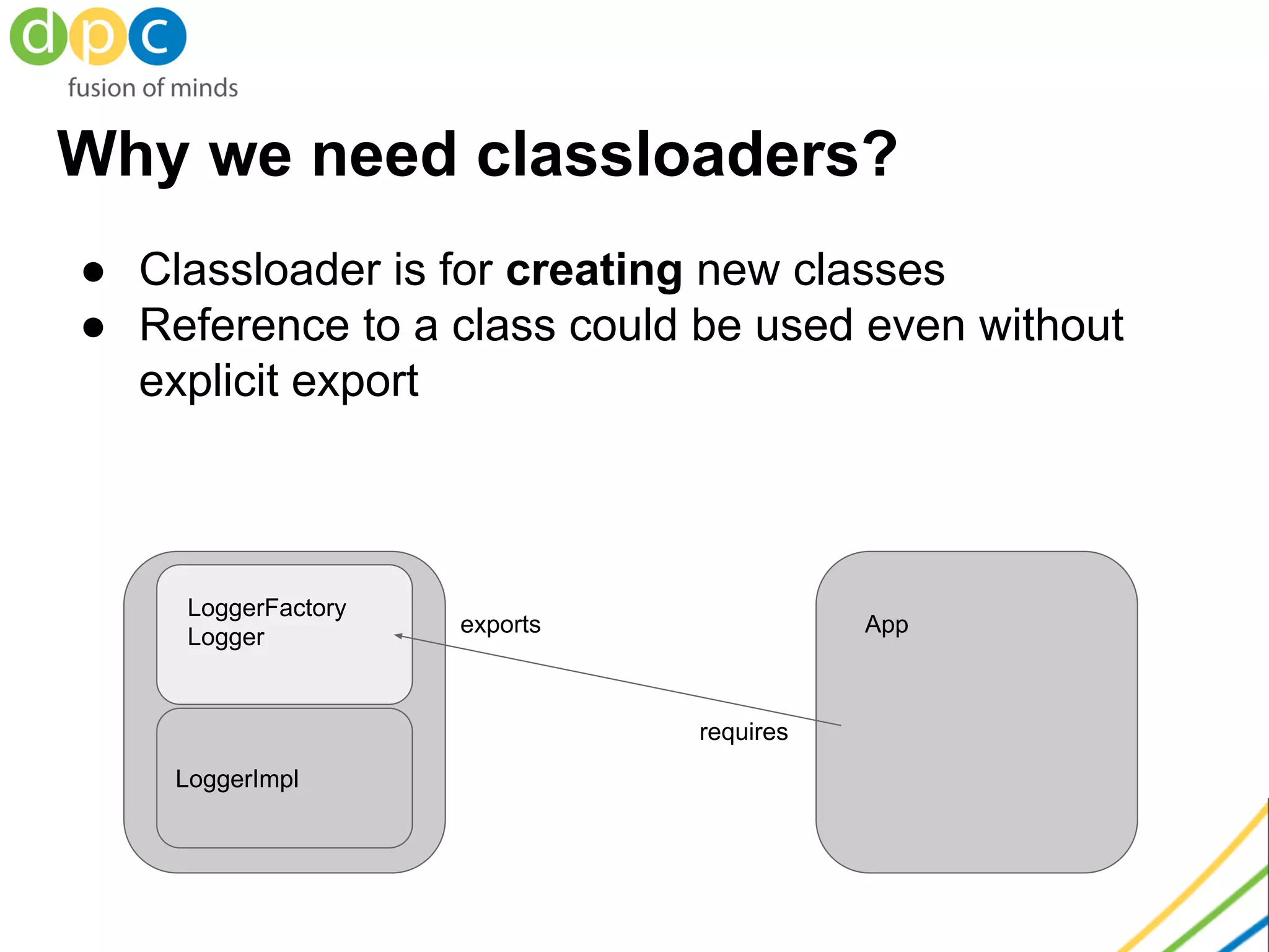 Java 9 And Project Jigsaw Ppt