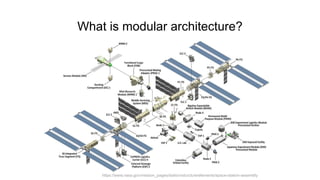 Java 9 modularity+ | PDF