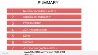 Java 9 Modularity and Project Jigsaw | PPTX