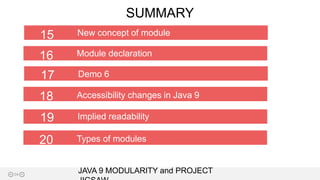 Java 9 Modularity and Project Jigsaw | PPTX